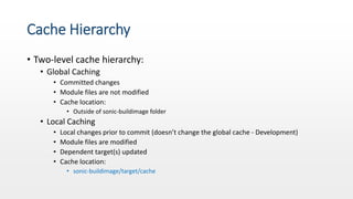 DPKG caching framework-latest .pptx
