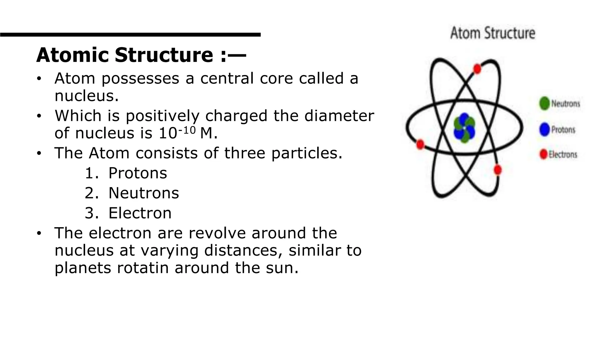 Atom and Atomic Structure by DPK..Pptx... | PPT