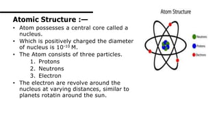 Atom and Atomic Structure by DPK..Pptx... | PPT