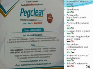 Drug Promotional Literature | PPTX