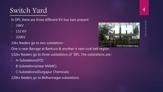 DPL Transmission And Distribution | PPTX