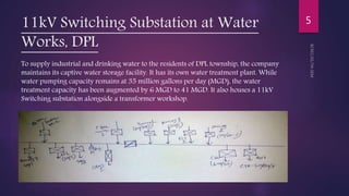 DPL Transmission And Distribution | PPTX
