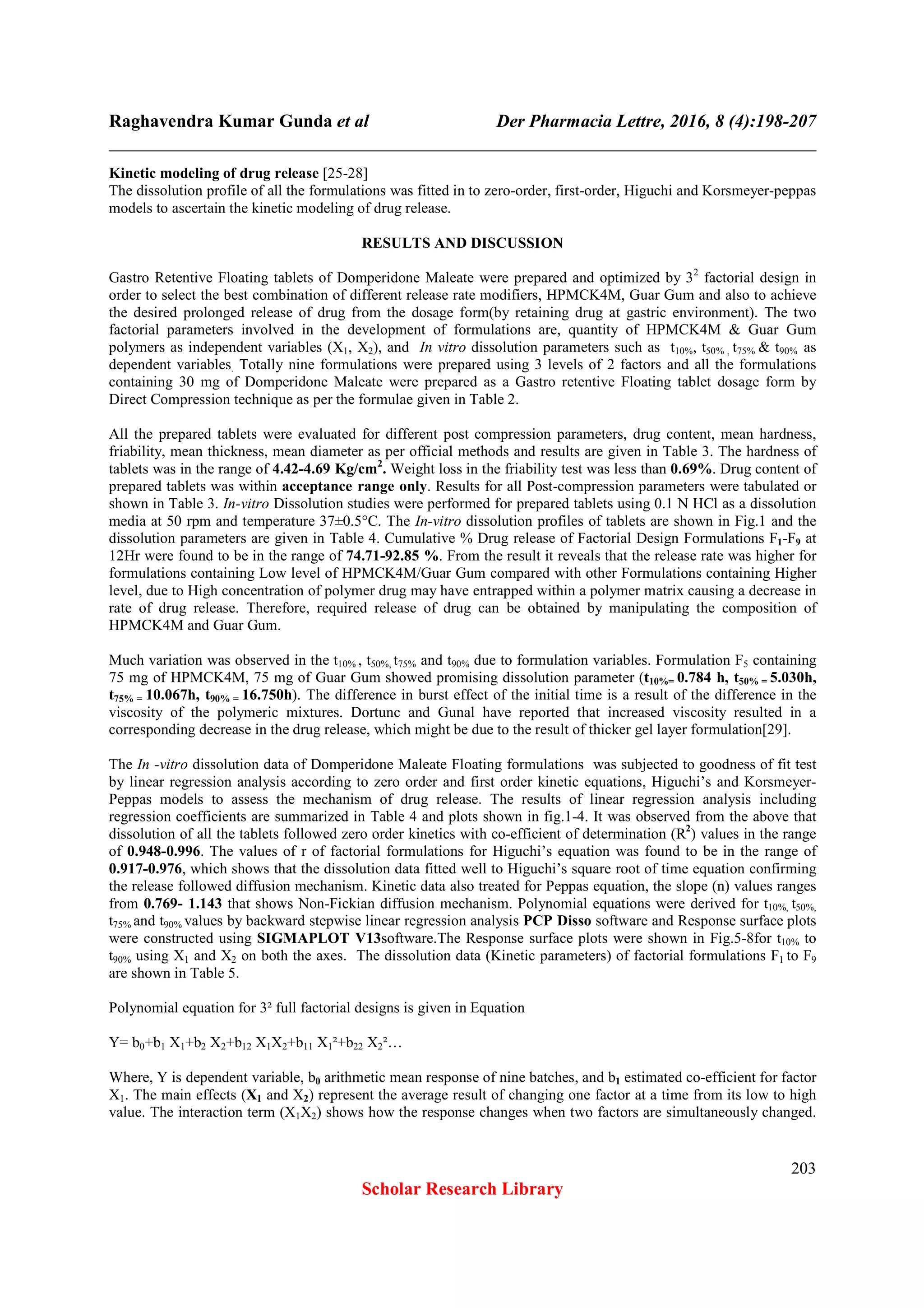 Formulation Design Optimization And Evaluation Of Domperidone Maleate Gastro Retentive Floating