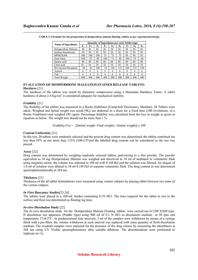 Formulation design, optimization and evaluation of domperidone maleate gastro retentive floating ...