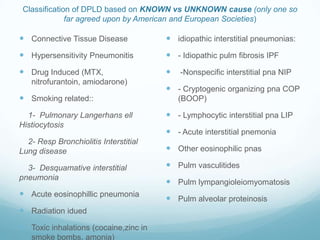 Diffuse Parenchymal Lung Diseases | PPTX