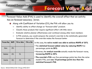 Demand Planning Leadership Exchange: Increasing Forecast Accuracy ...