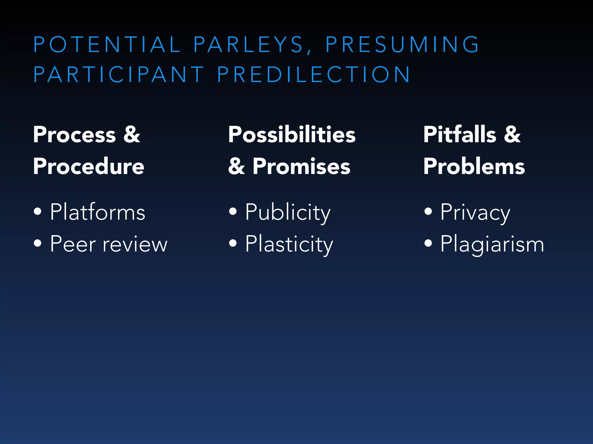 Digital Publishing DPLI 2016 | PPT