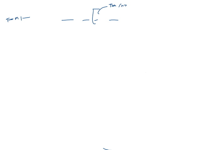 DP_LIVE_CLASS_Competitive_Programming_Basics.pdf