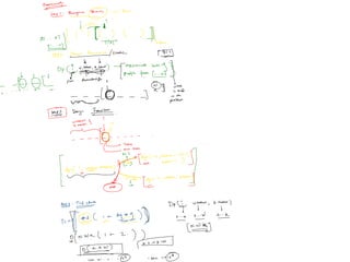 DP_LIVE_CLASS_Competitive_Programming_Basics.pdf