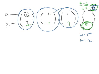 DP_LIVE_CLASS_Competitive_Programming_Basics.pdf