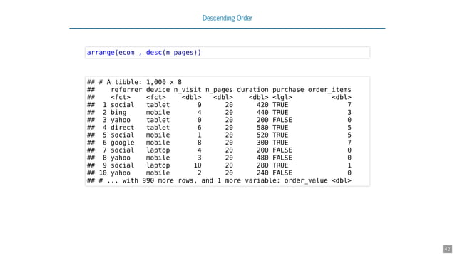 Data Wrangling with dplyr | PPT