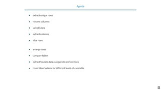 Explore Data using dplyr | PDF
