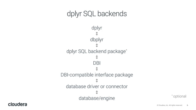 dplyr Interfaces to Large-Scale Data | PPT