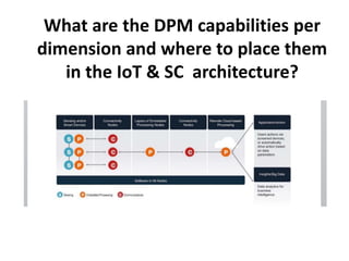 Data Processing and Management Framework | PPT