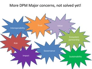 Data Processing and Management Framework | PPT