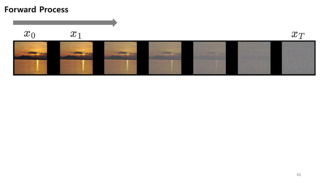 CVPR 2022 Tutorial에 대한 쉽고 상세한 Diffusion Probabilistic Model | PPT