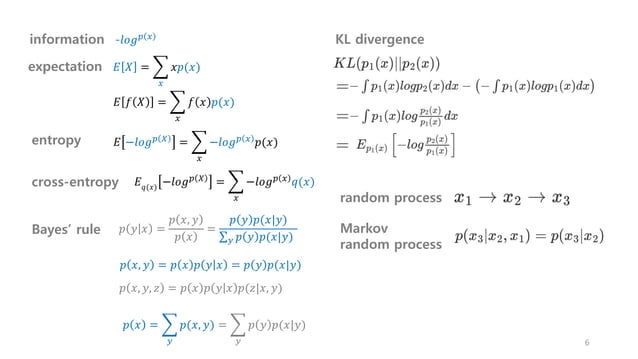 CVPR 2022 Tutorial에 대한 쉽고 상세한 Diffusion Probabilistic Model | PPT