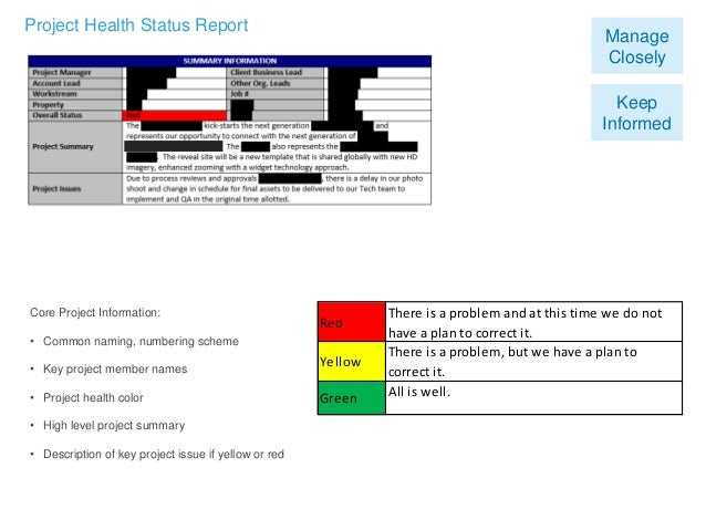 The Project Status & The Portfolio