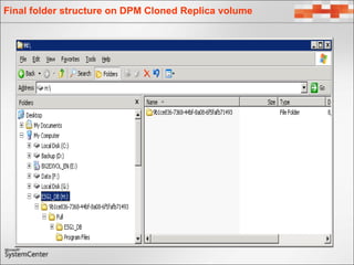 Dpm4 Data Center | PPT