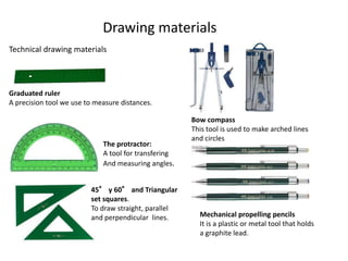 Dp materials | PPT