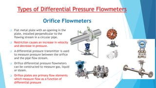 DP meters.pptx | Physics | Science