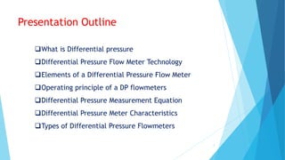 DP meters.pptx