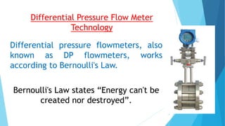 DP meters.pptx | Physics | Science