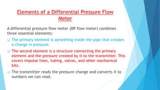 DP meters.pptx | Physics | Science