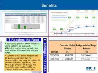 Asis Roy on "IT Reaches The Root And Changes Lives" at PM Conference ...