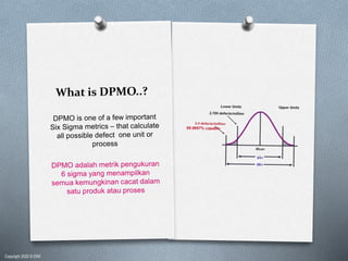 Dpmo | PPSX