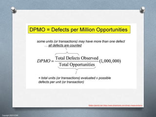 Dpmo | PPT