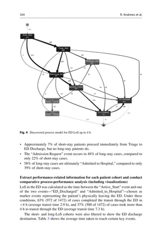 DPM Project Work.pdf | Computer Software and Applications | Computing