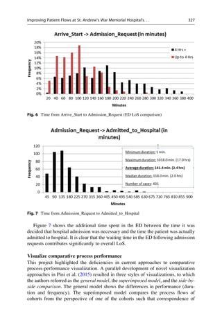 DPM Project Work.pdf | Computer Software and Applications | Computing