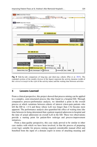 DPM Project Work.pdf | Computer Software and Applications | Computing
