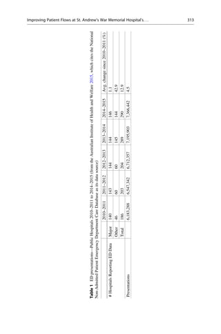 DPM Project Work.pdf | Computer Software and Applications | Computing