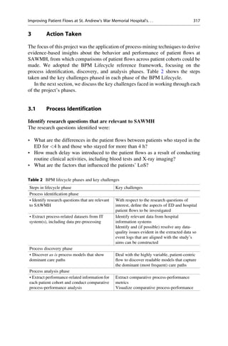 DPM Project Work.pdf | Computer Software and Applications | Computing