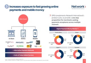 dpo-proposed-acquisition-presentation-1.pptx