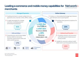 dpo-proposed-acquisition-presentation-1.pptx