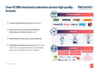 dpo-proposed-acquisition-presentation-1.pptx