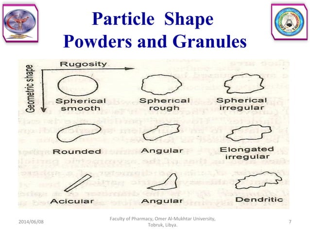 Powders and granules | PPT | Chemistry | Science