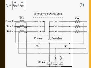 transformer protection | PPT