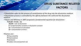 DRUG PRODUCT PERFORMANCE, IN VITRO | PPTX