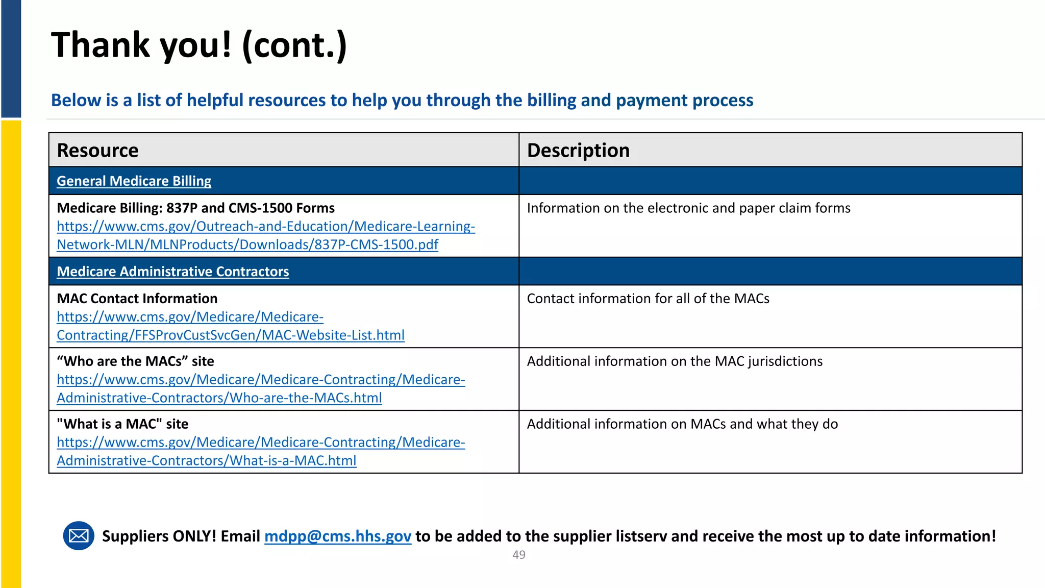 Webinar: Medicare Diabetes Prevention Program (MDPP) Expanded Model ...