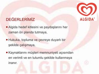 Algida halkla ilişkiler kampanyası | PPTX