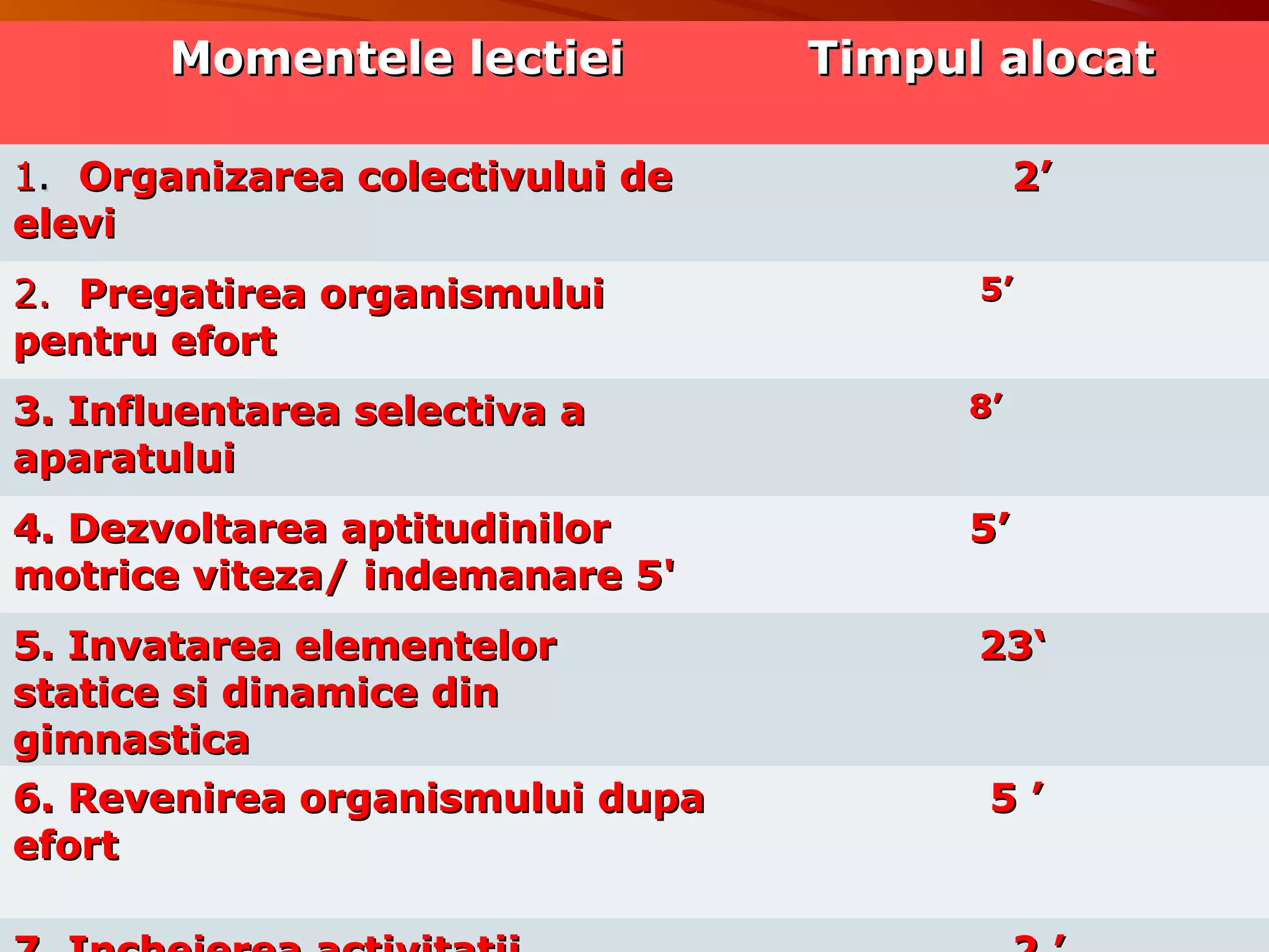 Proiect didactic | PPT
