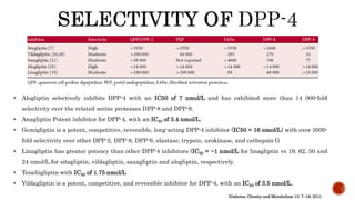 Dpp 4 inhibitors | PPTX