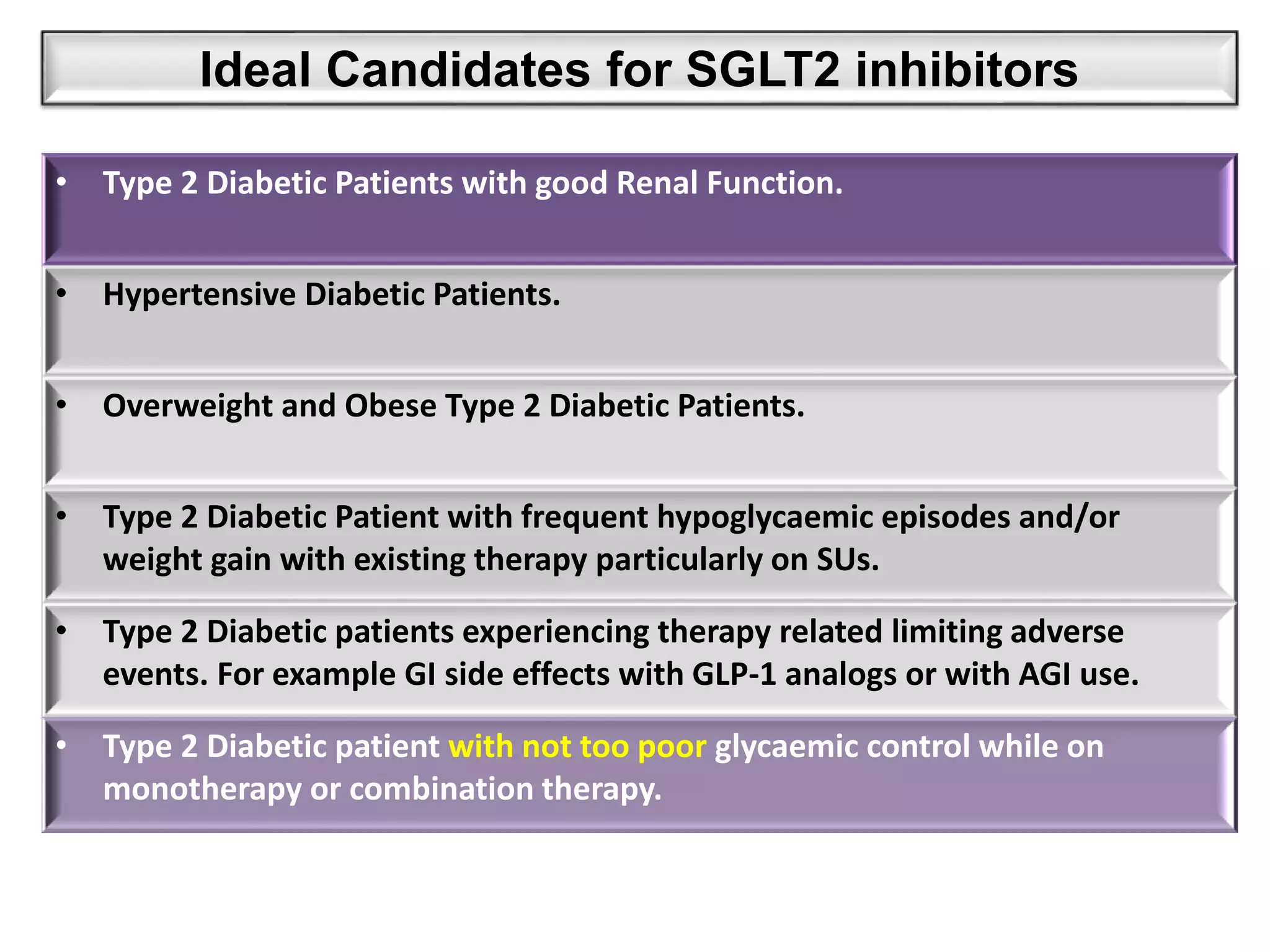 Dpp4i vs sglt2 inhibitors against the motion | PPTX