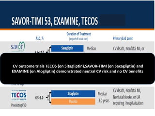 Dpp4i vs sglt2 inhibitors against the motion | PPTX