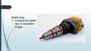 Battery Ignition System | PPTX