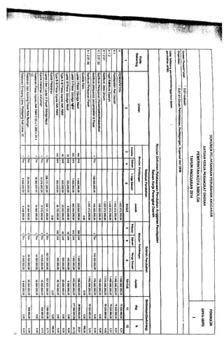 Dppa | PDF | Free Download